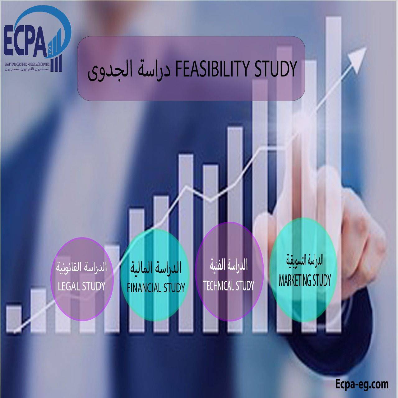 Financial study | ECPA