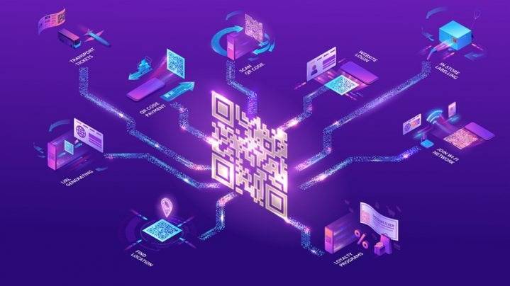 كل ما تريد معرفتة عن تكويد الاصناف | ECPA | ECPA